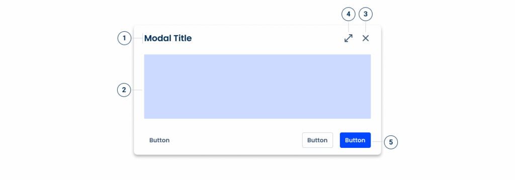Modal - Compose Design
