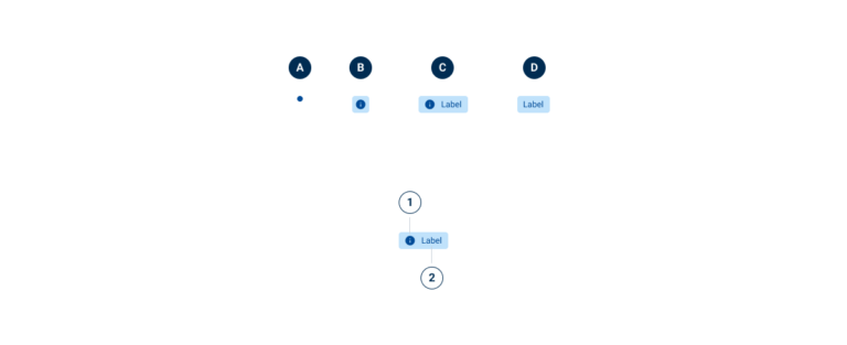 Status Indicator - Compose Design